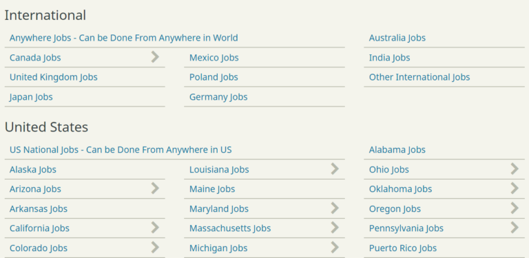 FlexJobs Review: Is It Worth It? (2025 Update)