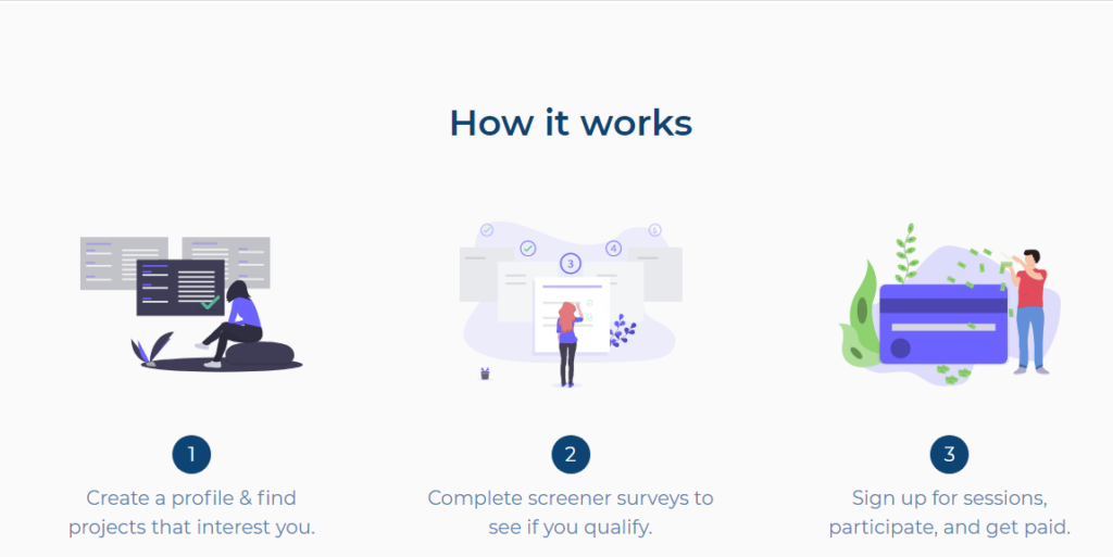 User Interviews Review – Earn up to $150 for Your Opinion
